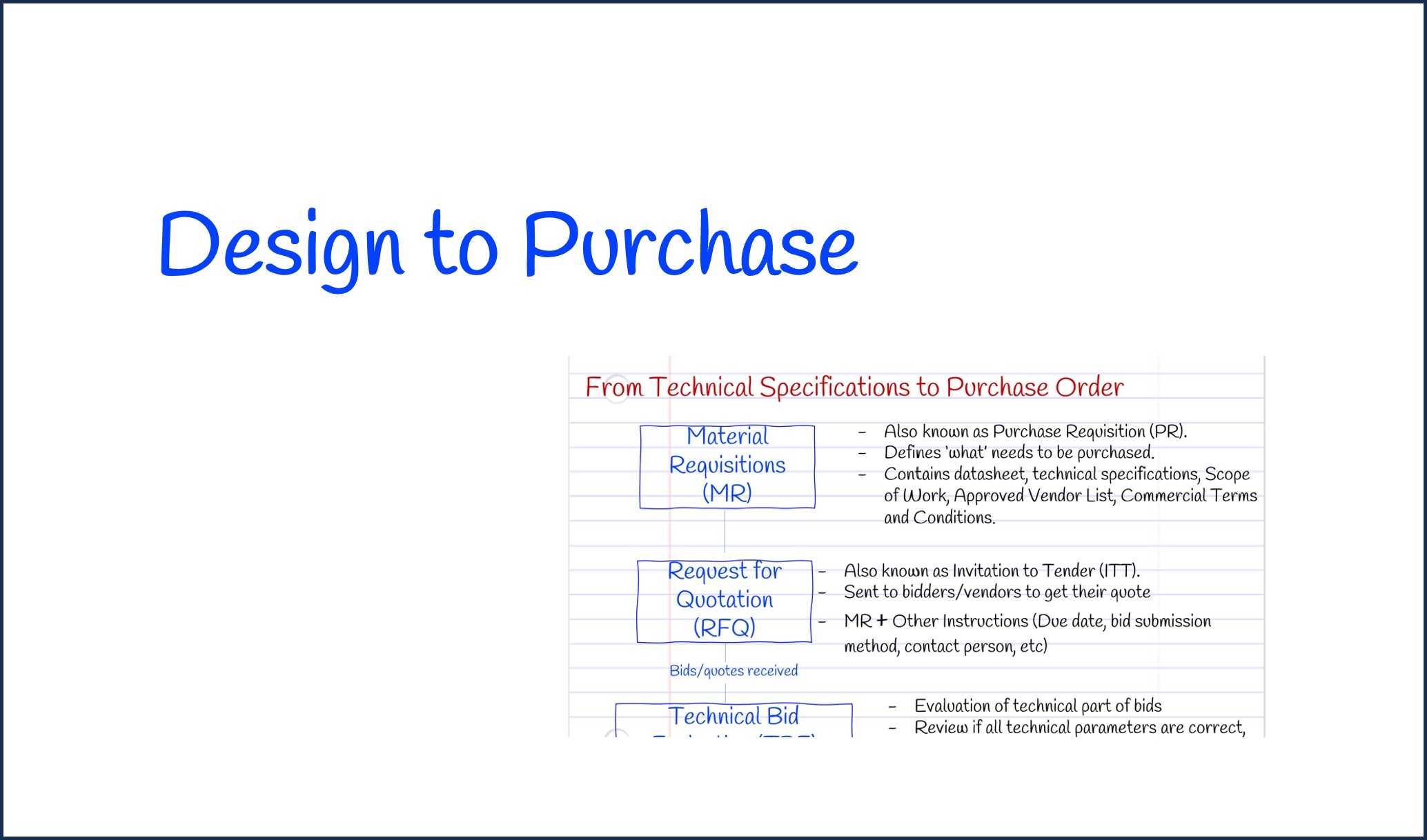 Design to Purchase - #EPC